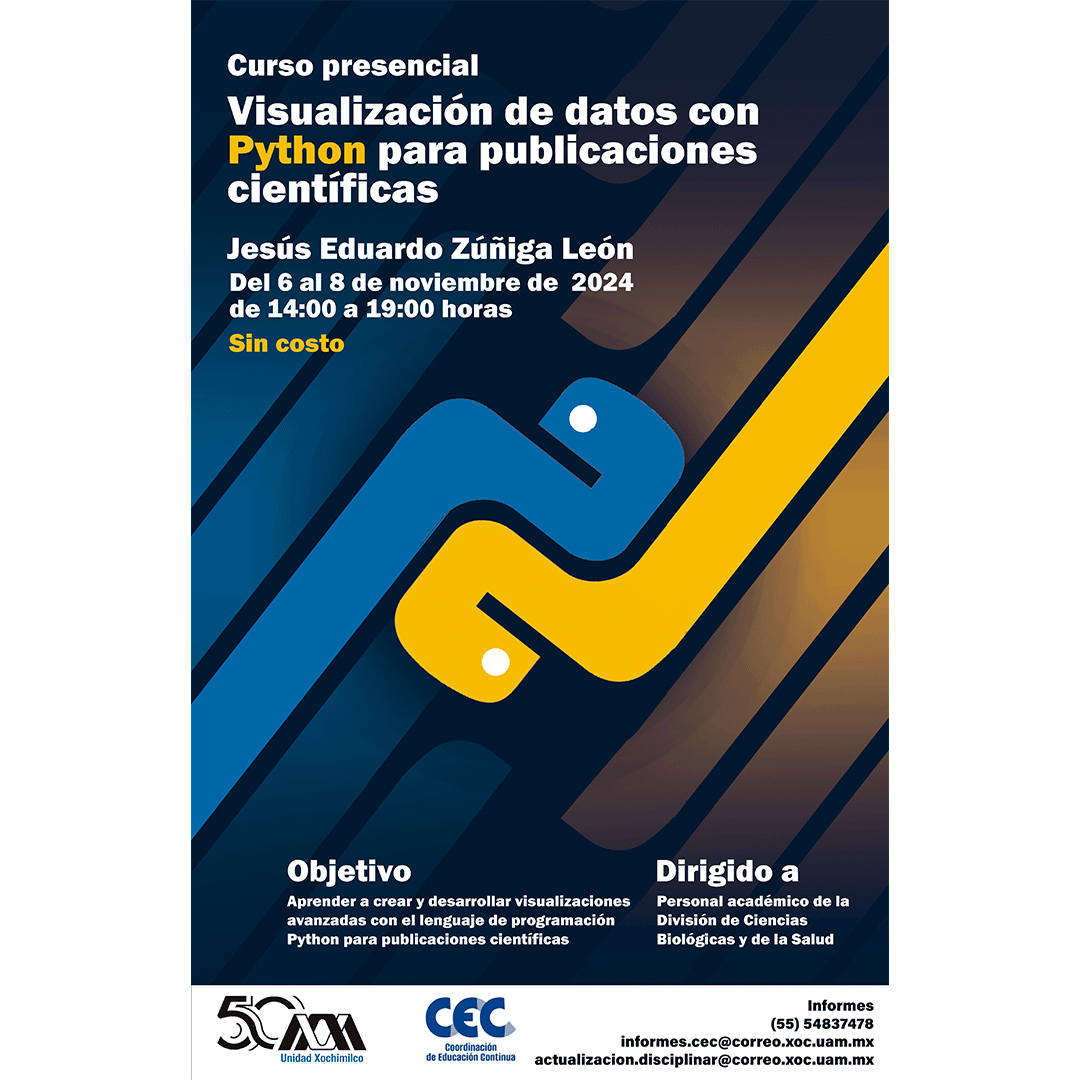 Visualización de datos con Python para publicaciones científicas – UAM Xochimilco